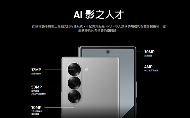 【機型介紹】三星大摺疊機galaxy Z Fold6 外觀 特色規格一次看！ 傑昇通信~挑戰手機市場最低價