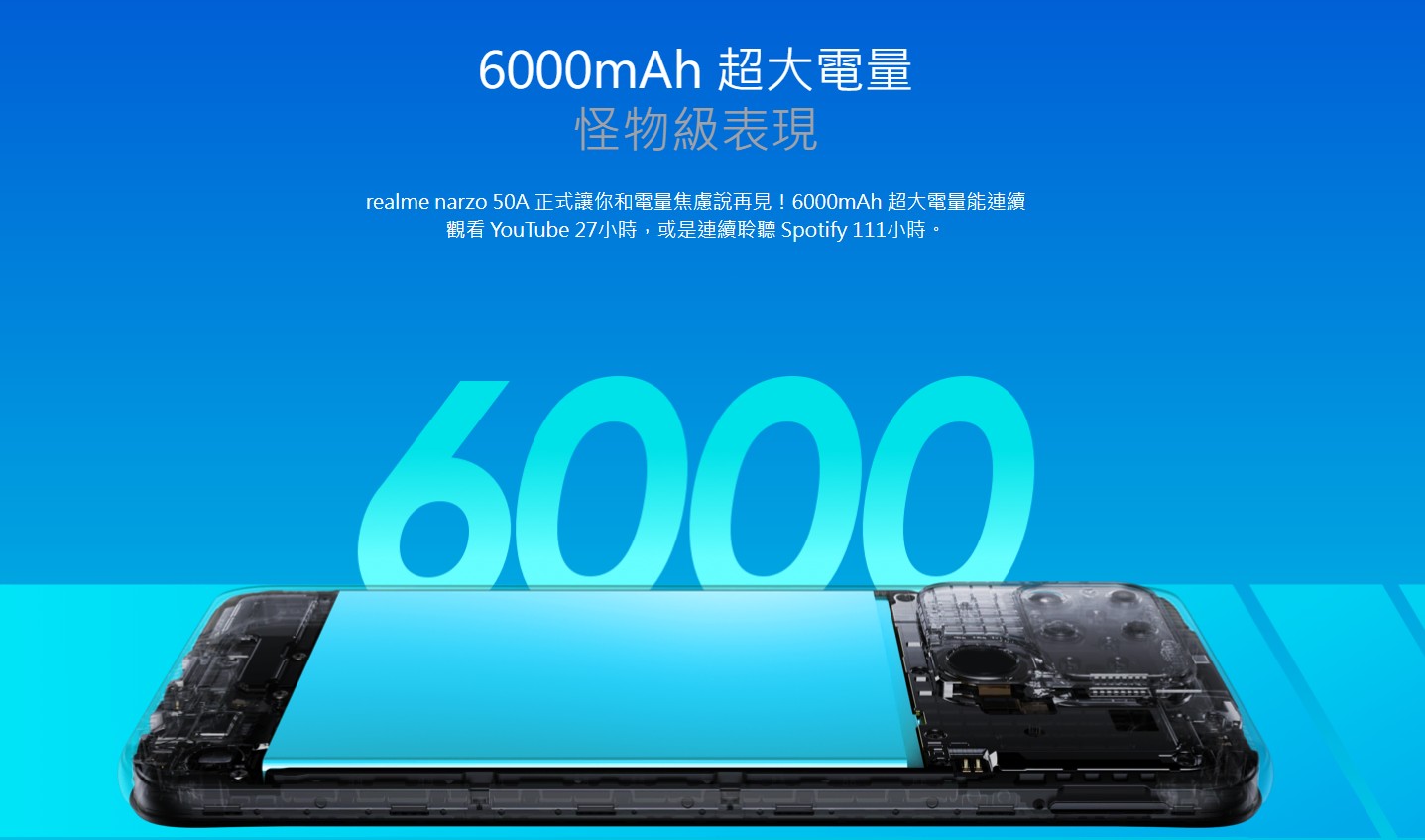 【機型介紹】realme Narzo 50A規格特色及評價！哪裡買價格最便宜？|傑昇通信~挑戰手機市場最低價